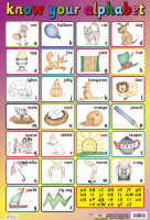 Плакат Know Your Alphabet Poster купити в BritishBook | ISBN 9781904217060