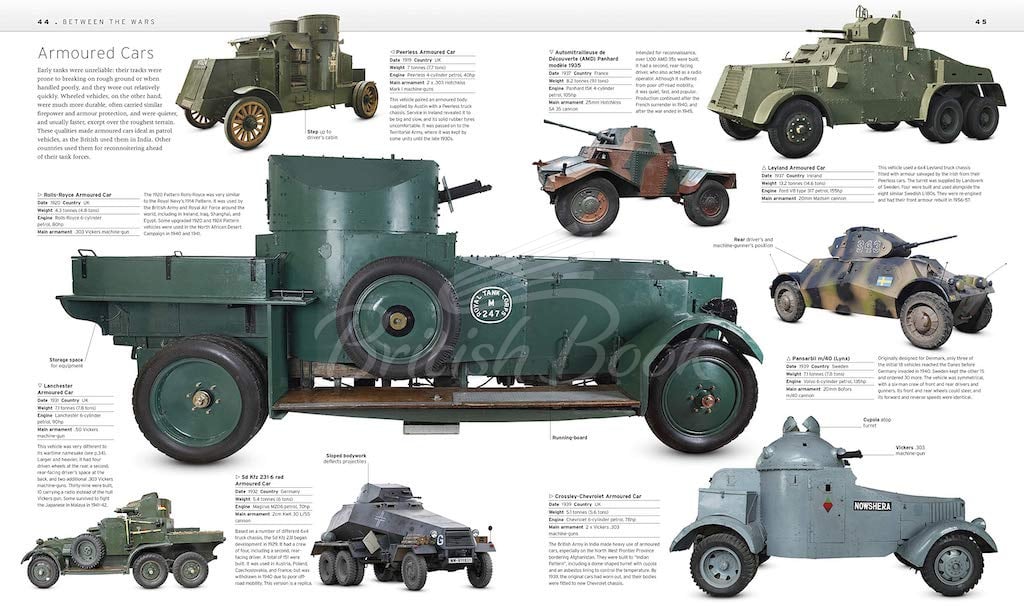Книга The Tank Book: The Definitive Visual History of Armoured Vehicles ...