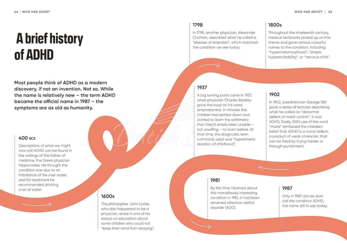 Книга ADHD Explained - купити за 842,00 грн., ISBN 9780241631652 | Britishbook.ua