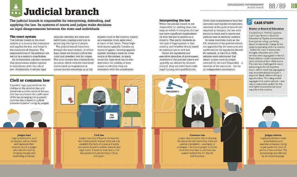 Книга How Politics Works купити в BritishBook | ISBN 9780241515761