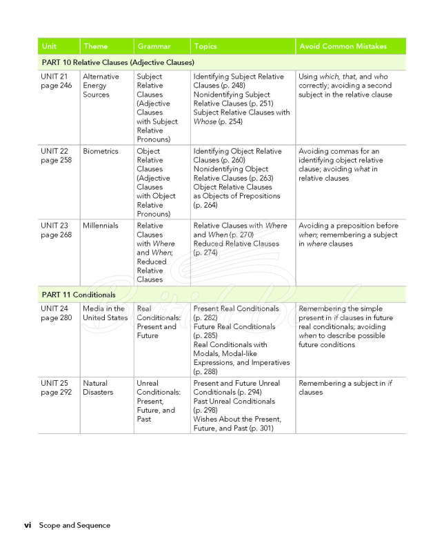 Підручник Grammar and Beyond Essentials 3 Student's Book with Digital ...