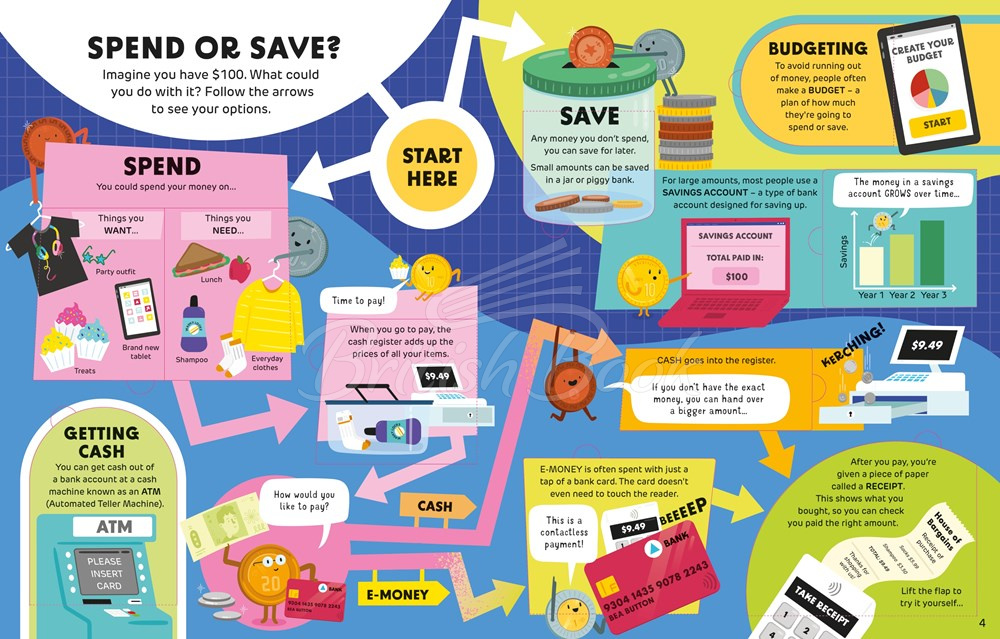 Книга How It Works: Money - купити за 466,00 грн., ISBN 9781474952897 ...