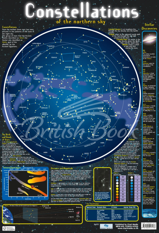 Плакат Constellations Poster купити в BritishBook | ISBN 9781904217176