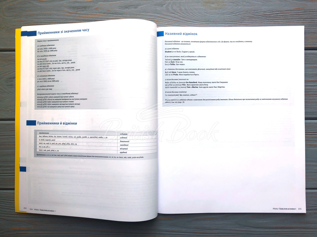 Підручник Česky krok za krokem 1 Učebnice (ukrajinská) від автора Lida ...