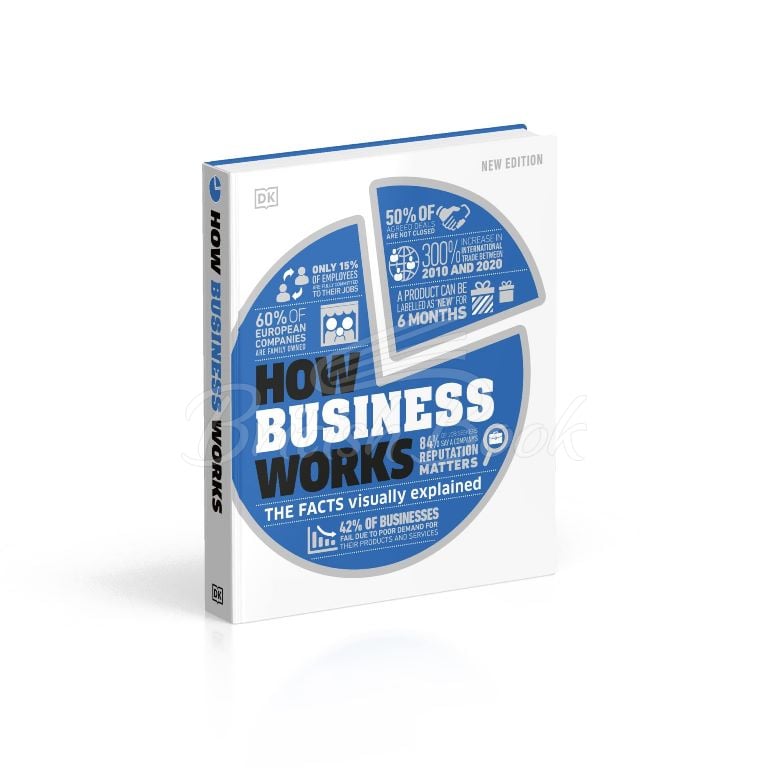 Книга How Business Works купити в BritishBook | ISBN 9780241515655