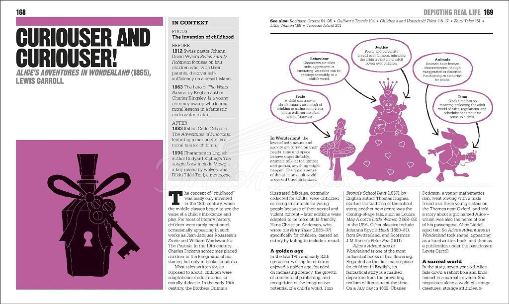 Книга The Literature Book купити в BritishBook | ISBN 9780241015469