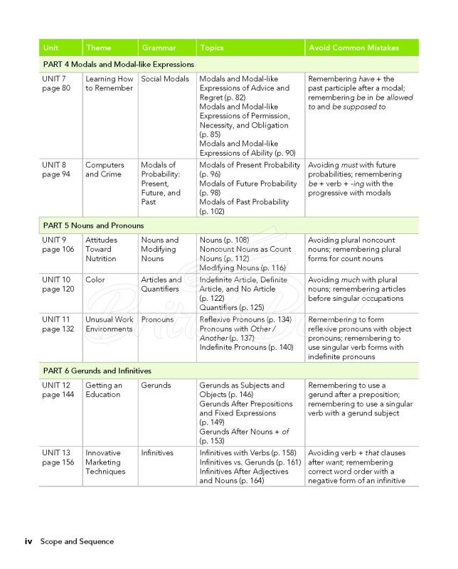 Підручник Grammar and Beyond Essentials 3 Student's Book with Digital ...