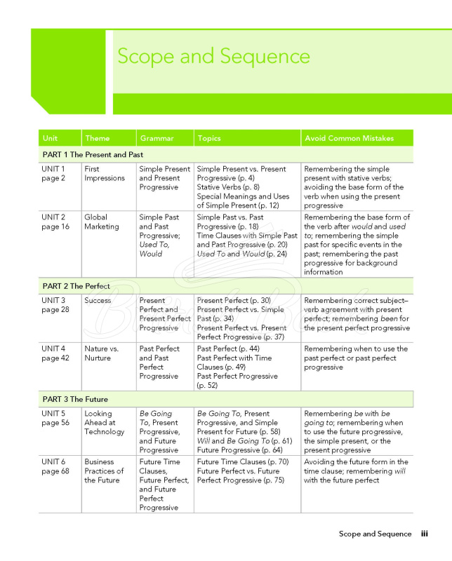 Підручник Grammar and Beyond Essentials 3 Student's Book with Digital ...