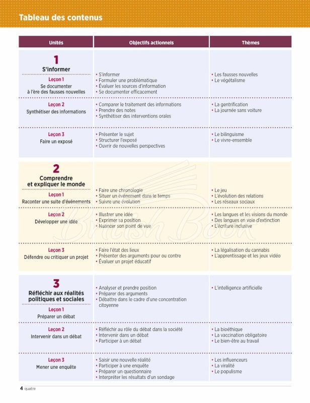 Підручник Tendances C1/C2 Livre de l'élève avec DVD-ROM від автора ...