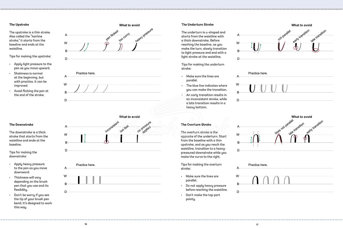 Книга Modern Calligraphy від автора Maricar Concepcion Ramos купити в ...