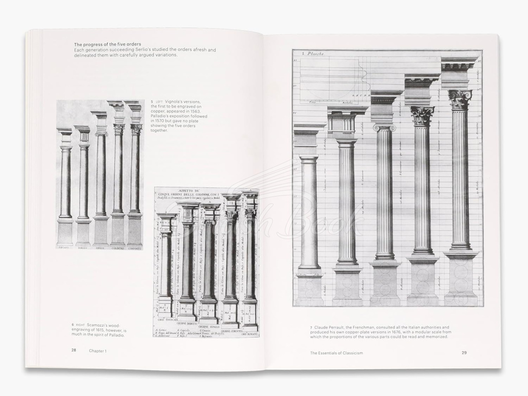 Книга The Classical Language of Architecture от автора John Summerson ...