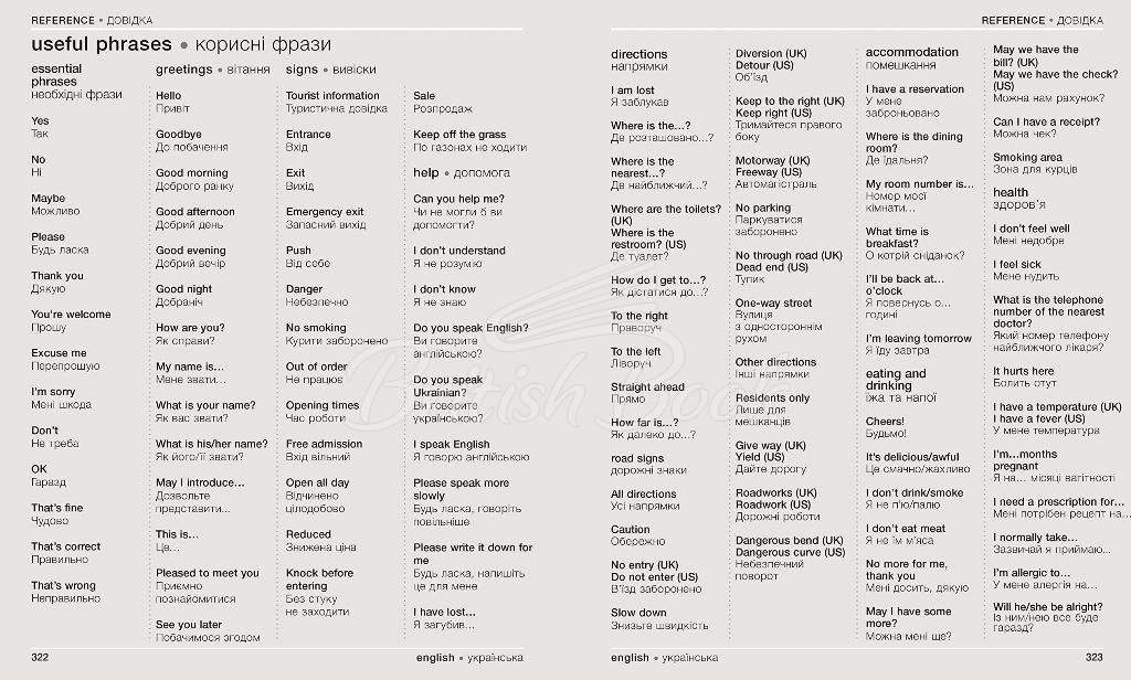 Книга English-Ukrainian Bilingual Visual Dictionary купить в ...