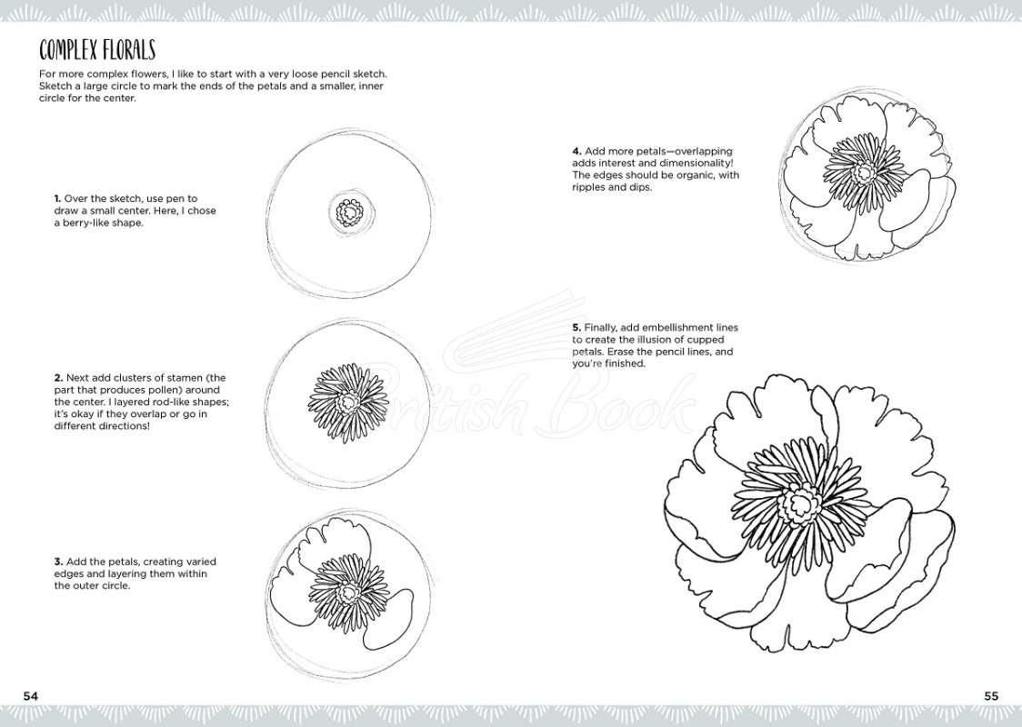 Книга 15-Minute Drawing: Getting Started від автора Erin McManness ...