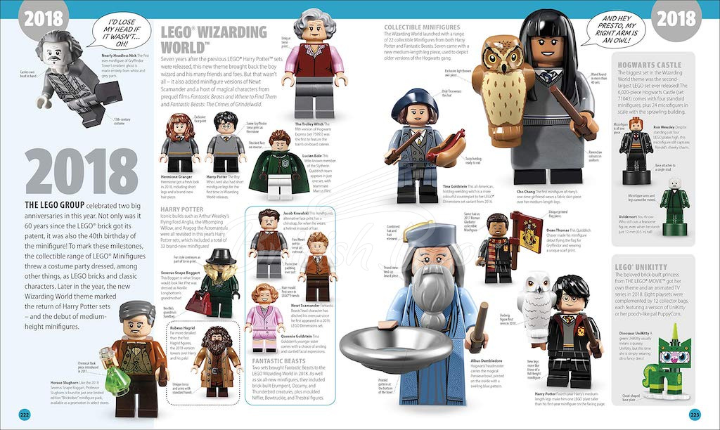 Книга LEGO Minifigure: A Visual History від автора Daniel Lipkowitz, Gregory Farshtey, Simon ...